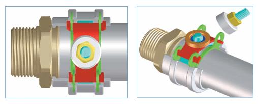 MECHFit, Toglit & PEX/AL/PEX Pipe