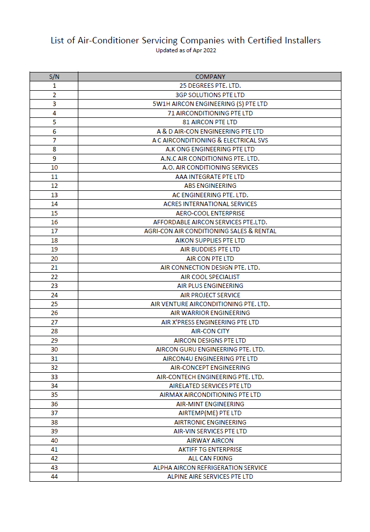 Daikin | Information Downloads